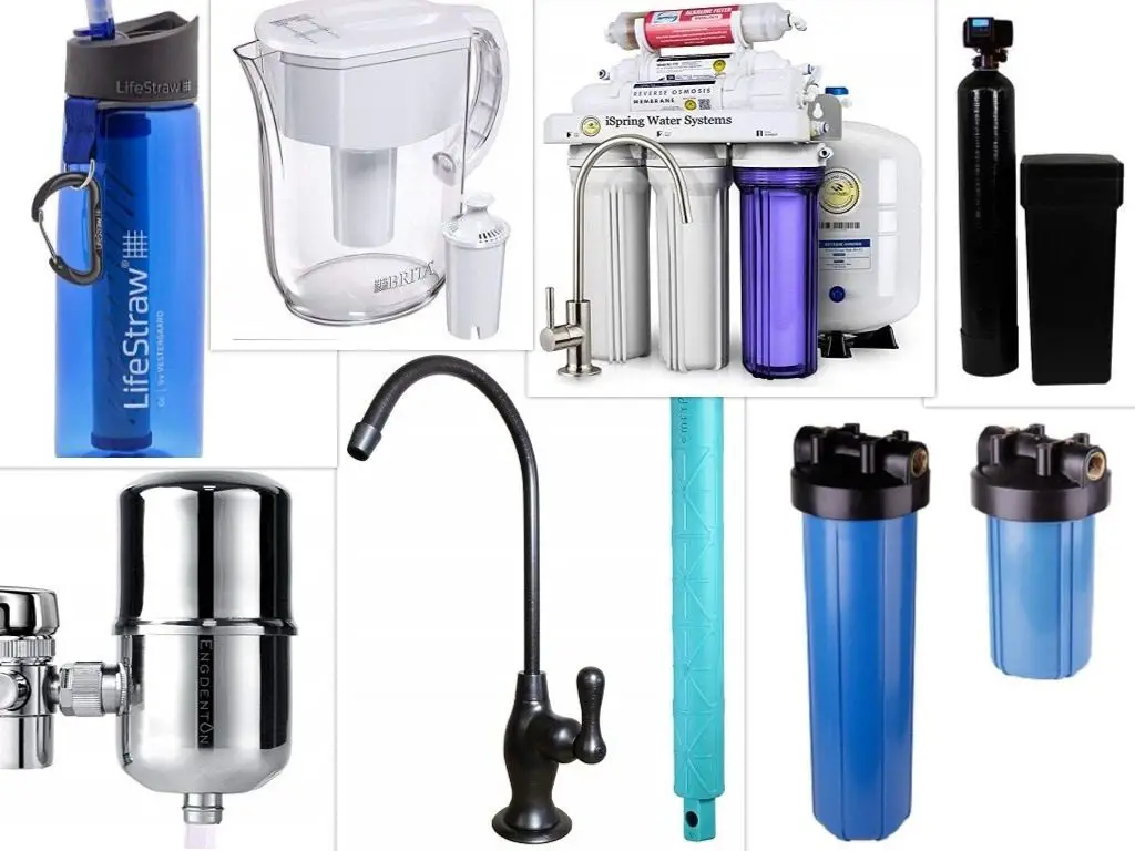Recommended Products